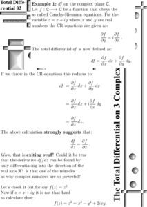 CR equations | 3Dcomplexnumbers