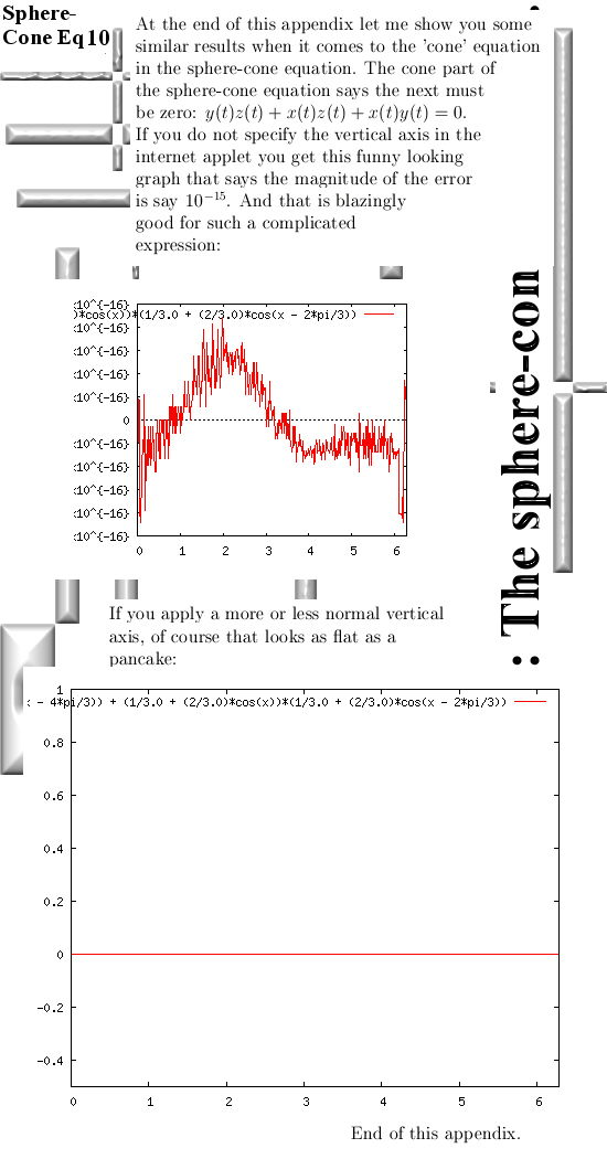 3D complex numbers | 3Dcomplexnumbers