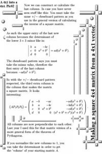 Example: How to turn a 4×1 column into a 4×4 square matrix ...
