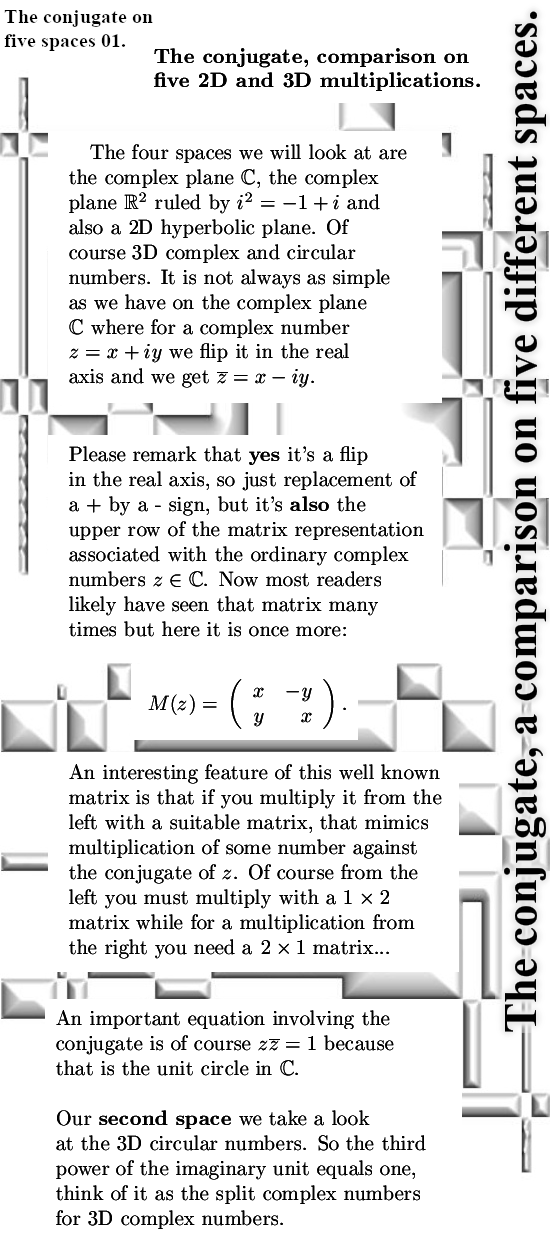 Comparison of the conjugate on five different spaces. | 3Dcomplexnumbers