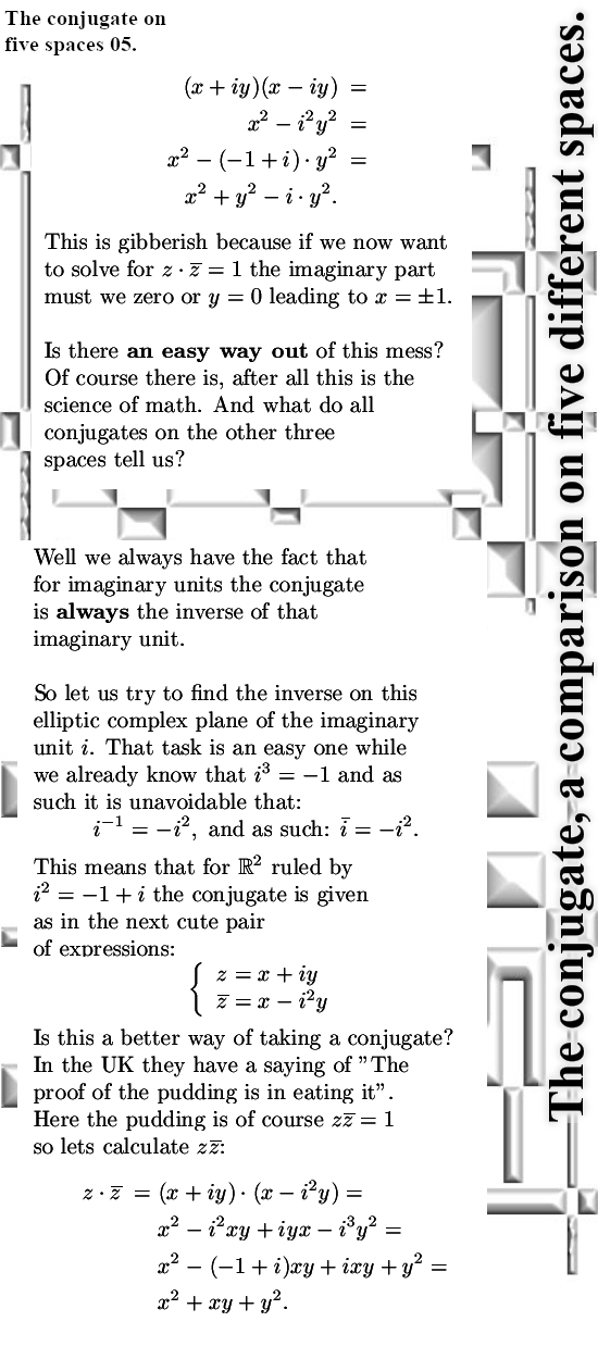 Comparison of the conjugate on five different spaces. | 3Dcomplexnumbers