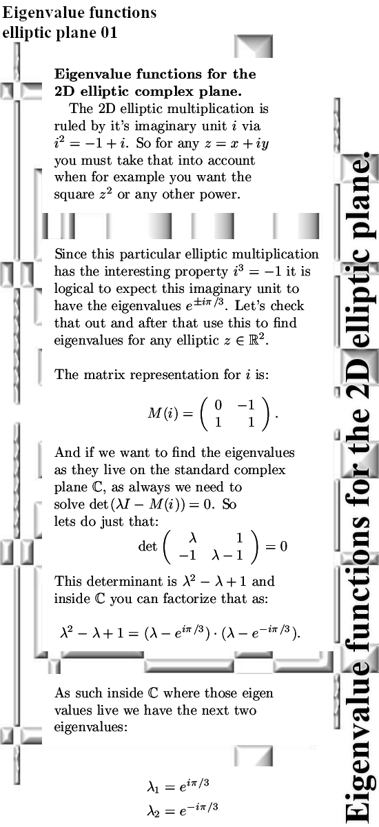 Eigenvalue functions for the elliptic complex plane. | 3Dcomplexnumbers